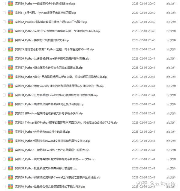 100个python实战项目（附全部源码），无论你是练手还是做毕业设计，拿走就用！ 知乎