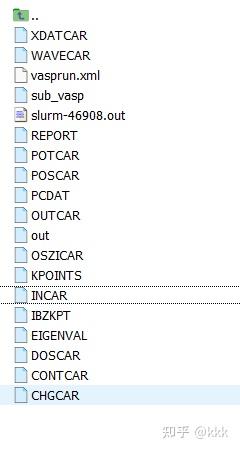 VASP学习记录(六)：VASP的输出文件OUTCAR - 知乎