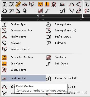 一个月熟知grasshopper中每一个命令的使用方法（跟着初学者从入门到精通）curve第四篇 - 知乎