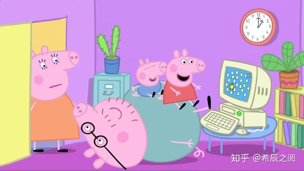 英文动画｜Peppa Pig S1E07 Mummy Pig at Work - 知乎