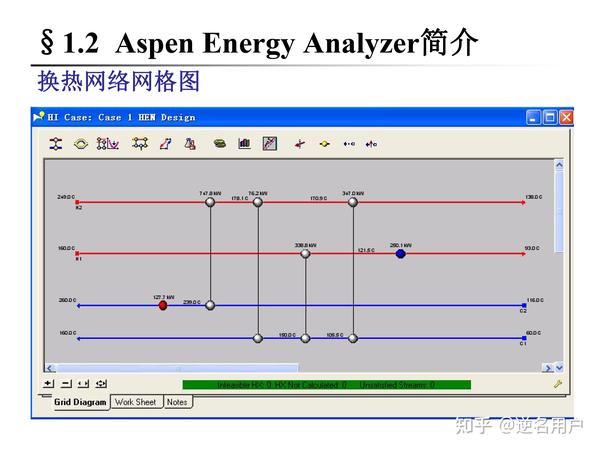 夹点分析·Aspen Energy Analyzer - 知乎