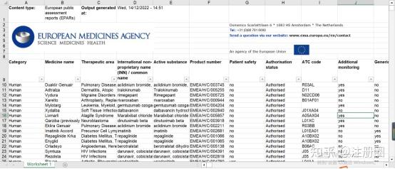 EDQM and EMA官网查询 - 知乎