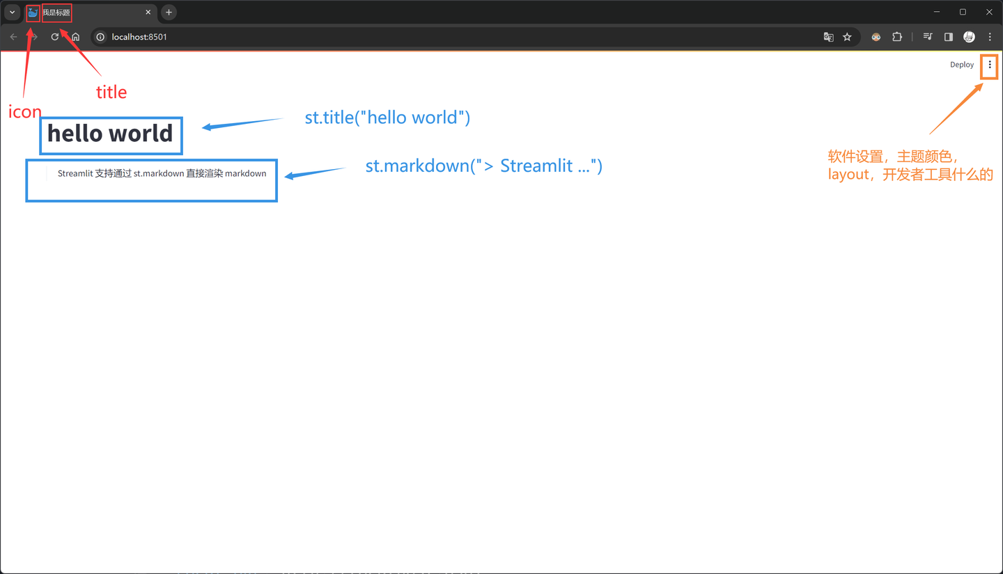 简洁而优雅地展示你的算法和数据——streamlit教程（一） 原理介绍与布局控制 - 知乎