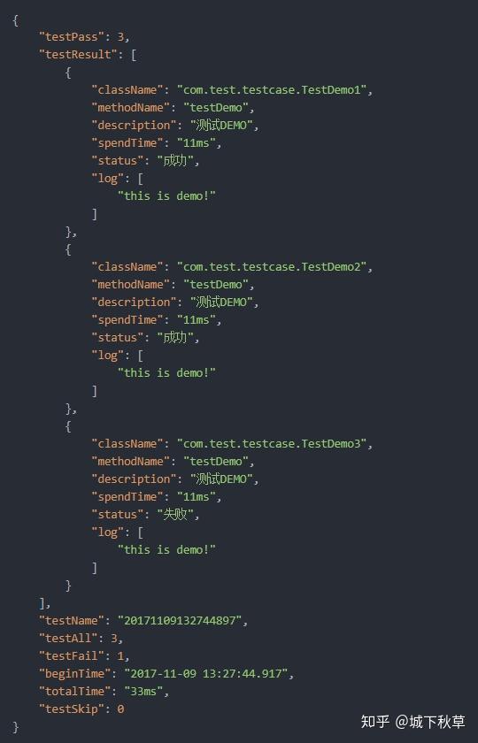 一个简单易用的HTML测试报告模板 - 知乎