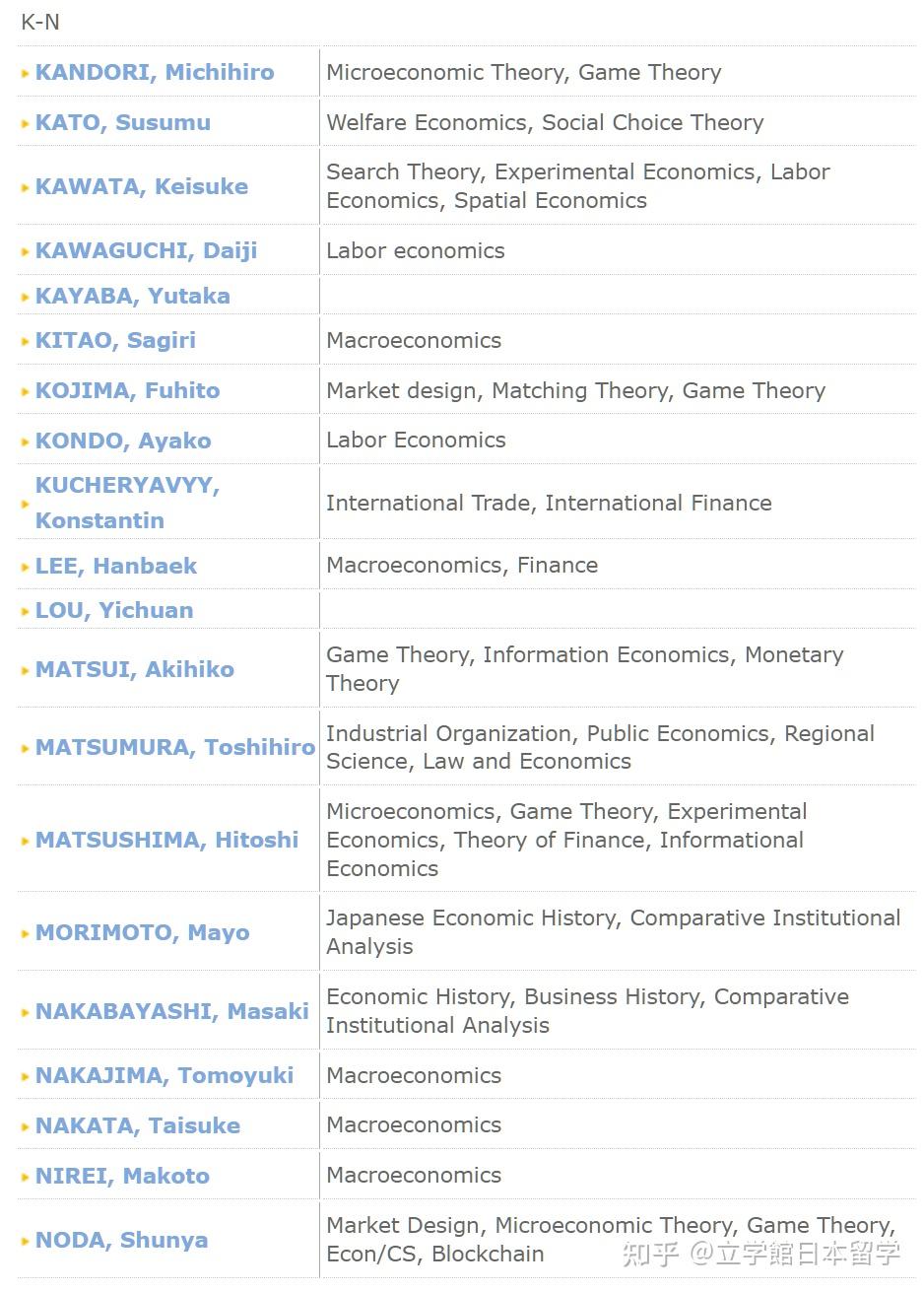 经济学SGU｜东京大学经济学研究科-UTIPE 英文项目介绍 - 知乎