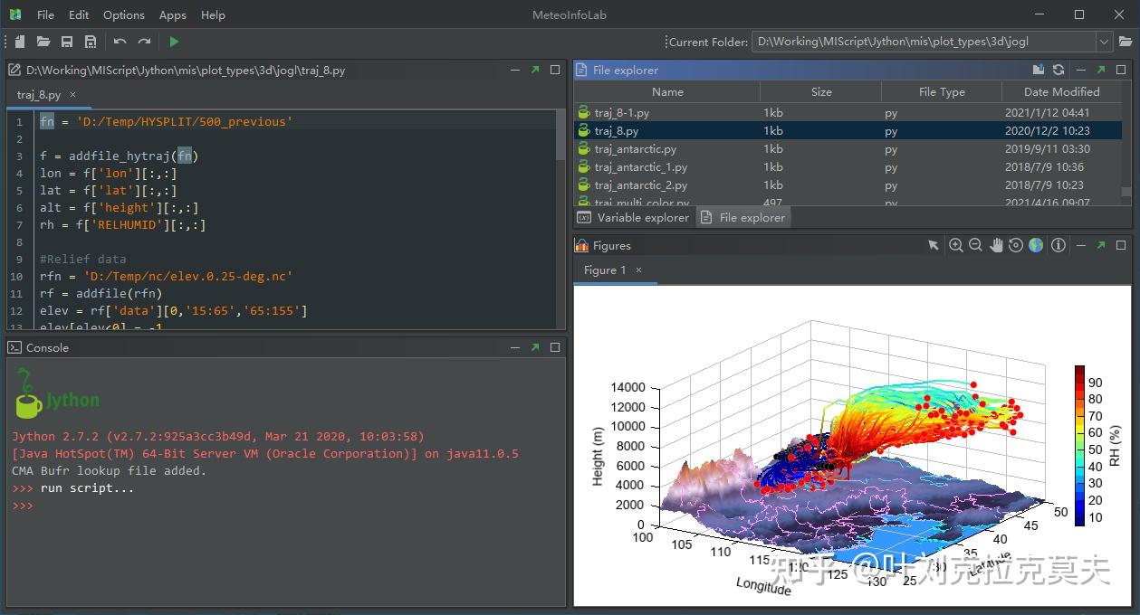 科学可视化软件介绍31 – MeteoInfo - 知乎