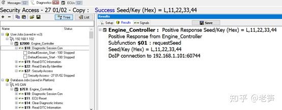 DoIP（Diagnostic communication over Internet Protocol） - 知乎
