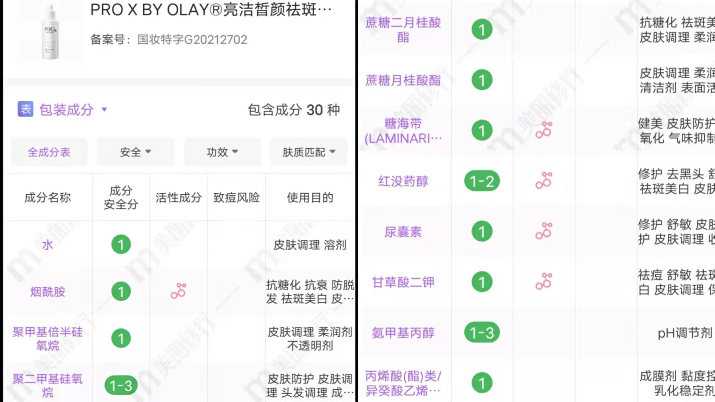 脸部如何在两个月内快速美白? 知乎