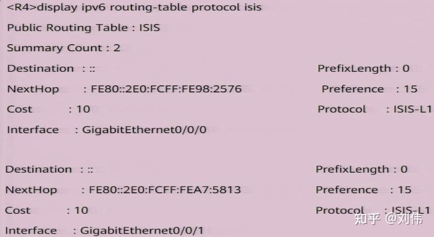 华为HCIP认证H12-831题库详细解析 - 知乎