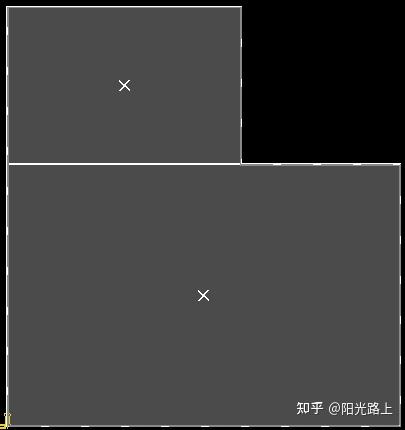 Innovus中创建不规则的多边形floorplan box - 知乎