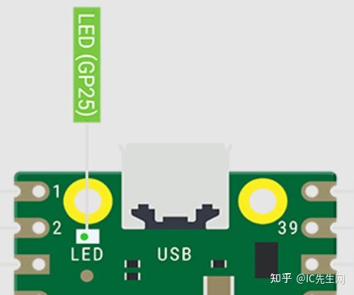 使用MicroPython开始Raspberry Pi Pico项目 - 知乎