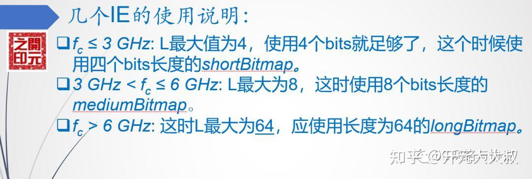 回顾SSB测量的几个话题（上） - 知乎