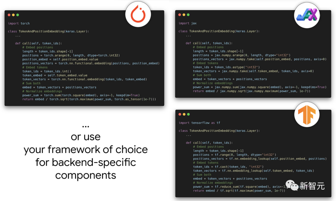 Keras 3.0一统江湖！大更新整合PyTorch、JAX，全球250万开发者在用了 - 知乎