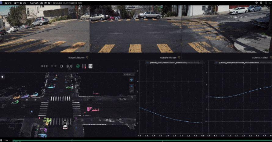 Cruise 开源了可视化平台Webviz，以提升自动驾驶研究水平 - 知乎