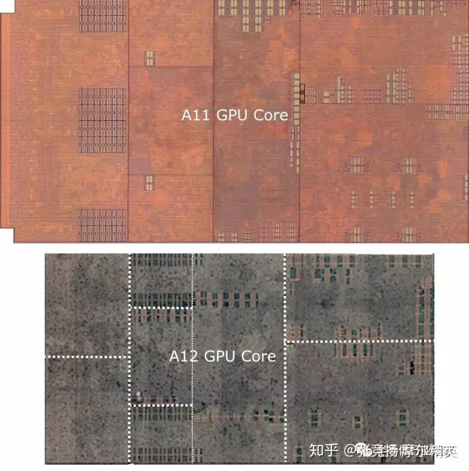 万字长文解密苹果A12芯片 | 半导体行业观察 - 知乎