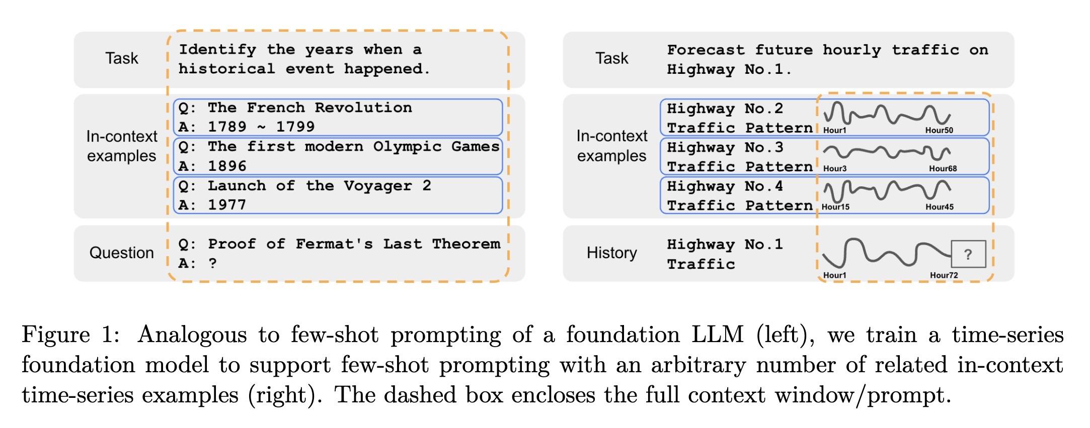 爱可可 AI 前沿推介(11.2) - 知乎