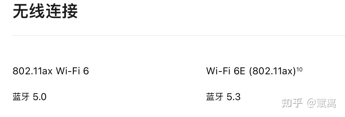 全新Mac mini和MacBook Pro——1月17日苹果发布会最全整理 - 知乎