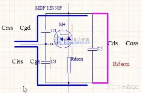 从无到有，彻底搞懂MOSFET讲解（三） - 知乎