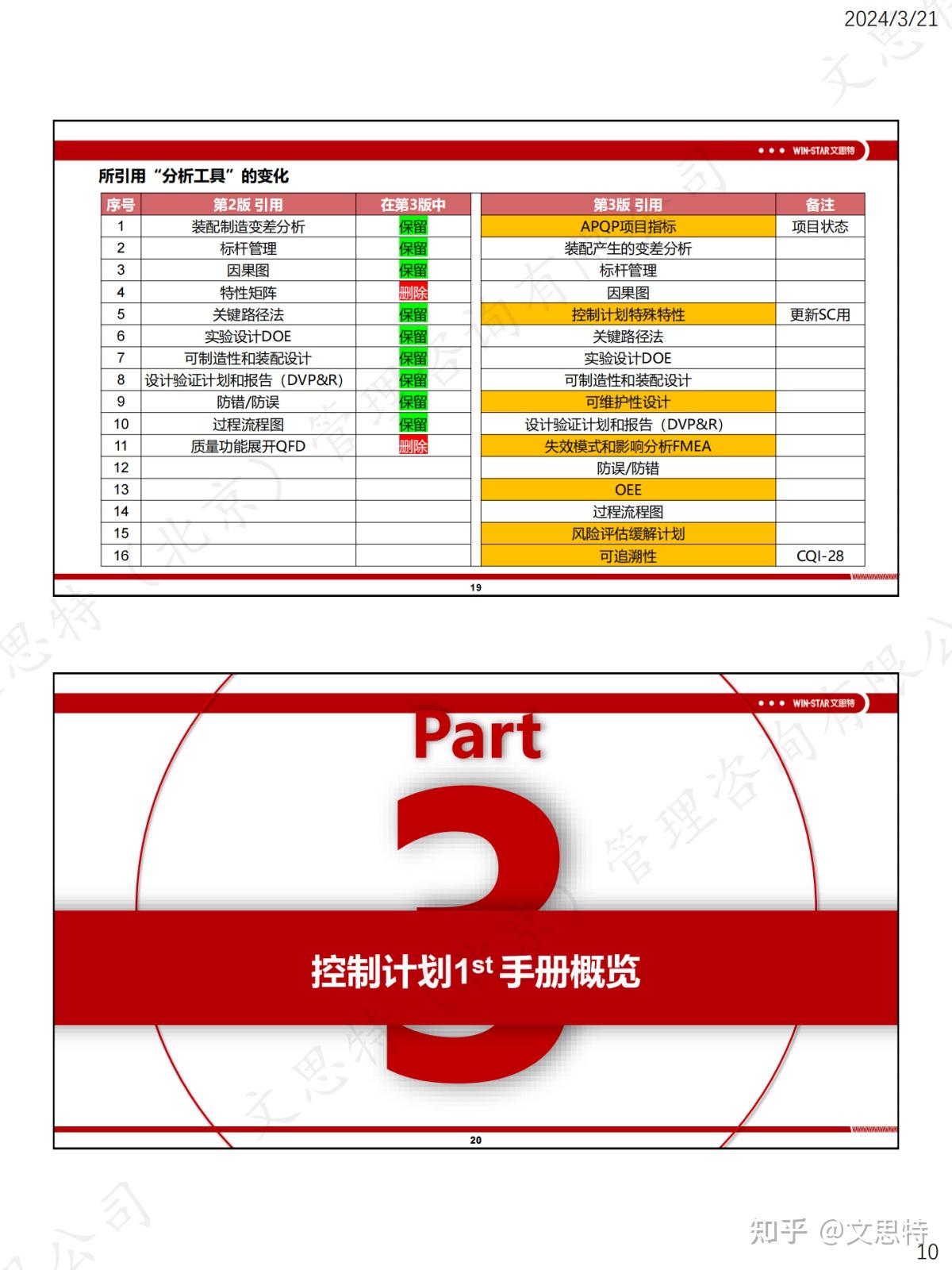 《APQP第3版和CP第1版手册》的专业解读 - 知乎