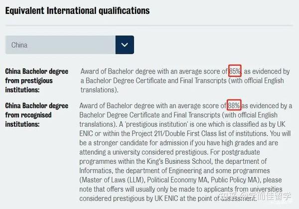 KCL开放23fall硕士申请，申请要求汇总 - 知乎