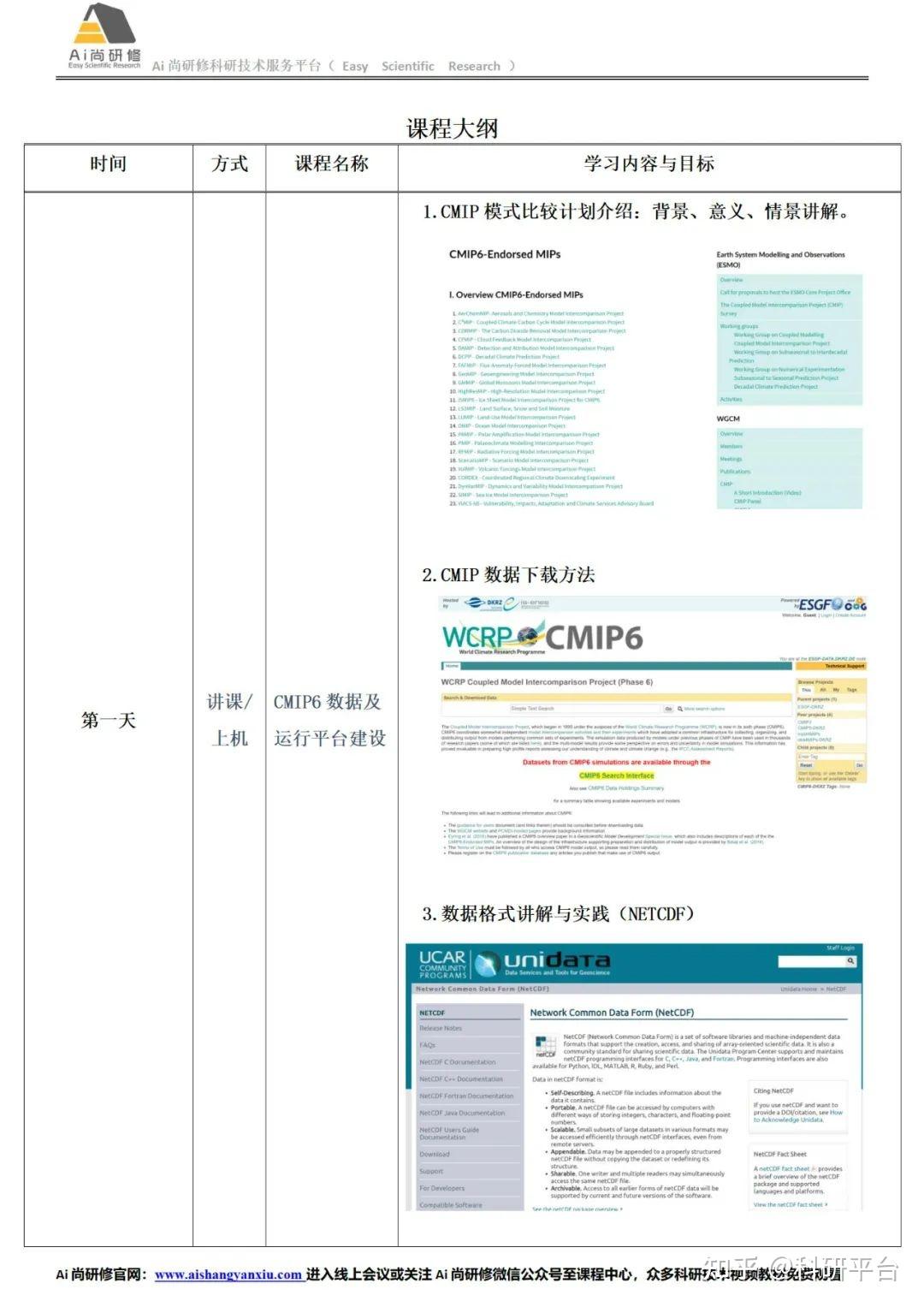 双碳目标下基于全球模式比较计划CMIP6与区域气候-化学耦合模式WRF-Chem的未来大气污染变化模拟 - 知乎