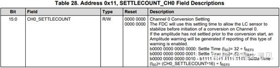 FDC系列电容传感器及FDC2214使用要点 - 知乎