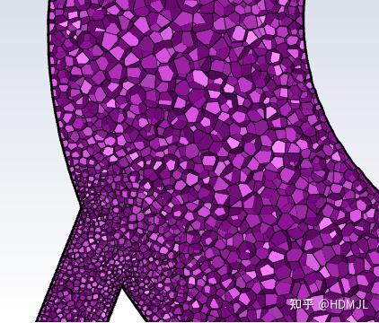 fluent meshing 的 control 设置 - 知乎