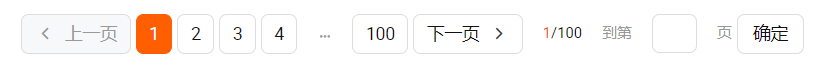 Mysql深分页场景下的性能优化 知乎 