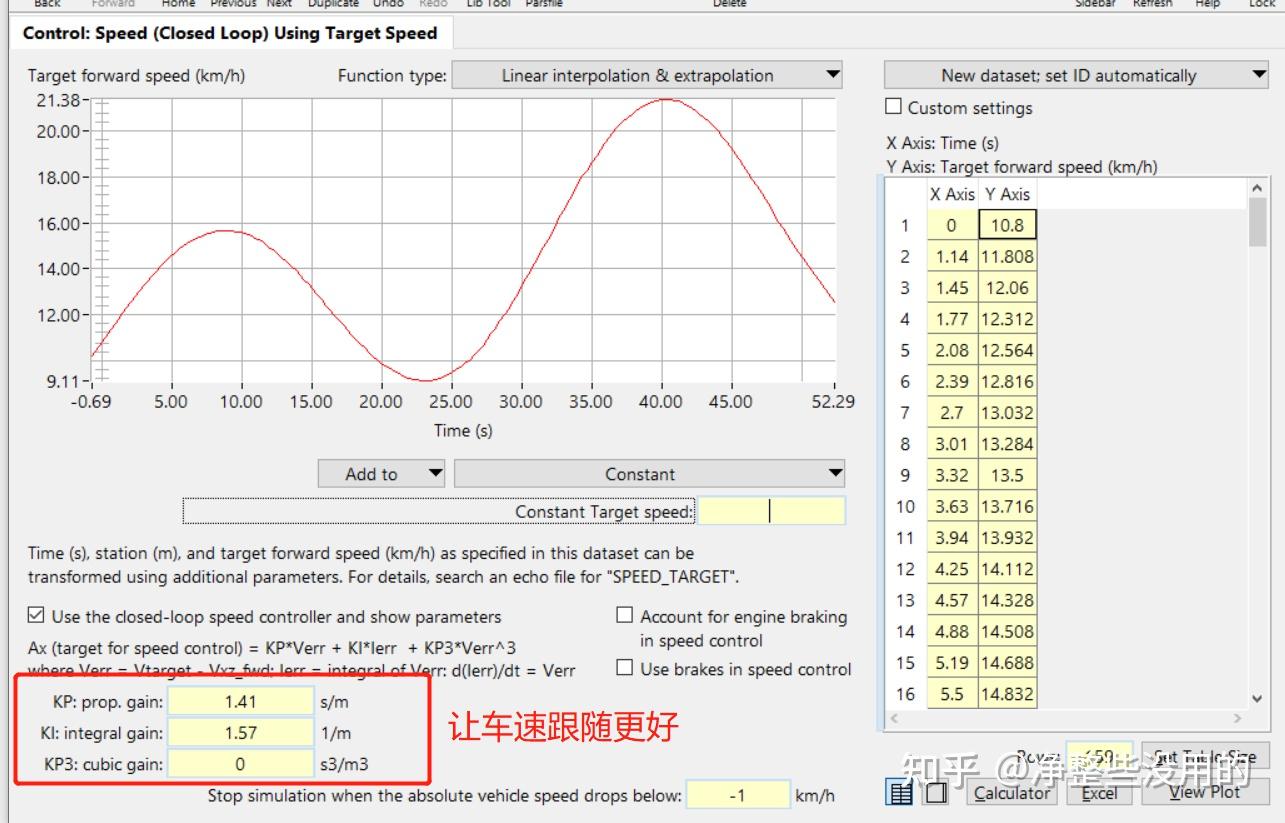 一、车辆运动建模及Carsim与Simulink仿真 - 知乎