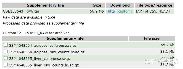 读取h5ad格式的单细胞文件 - 知乎