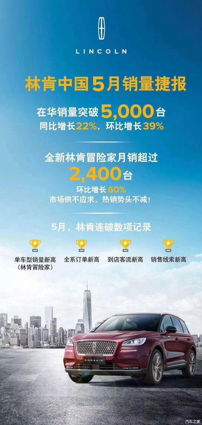 这豪车与X1、Q3同级，全系2.0T+8AT，24.68万起售，销量很出彩 - 知乎
