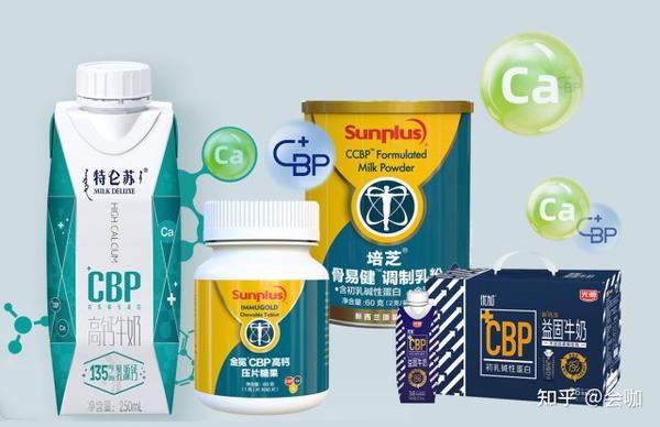 CBP初乳碱性蛋白和MBP乳碱性蛋白有什么区别？ - 知乎