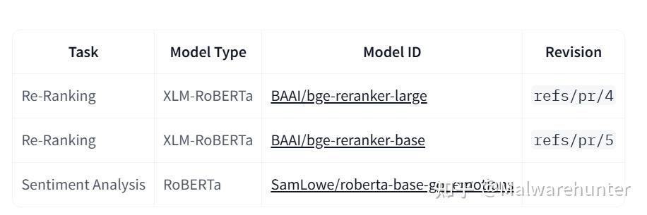 text embeddings inference简介 - 知乎