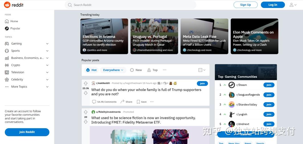 Reddit入门保姆级教程 - 知乎