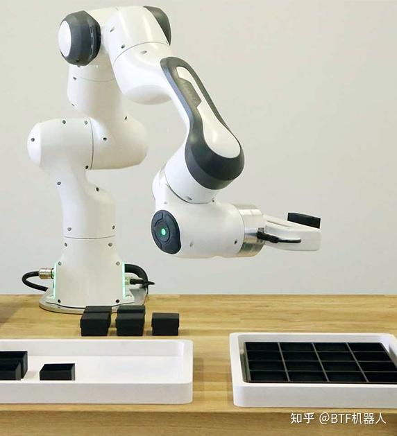 探索Franka机器人 | ROS基础培训 - 知乎