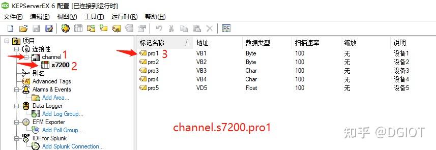 dgiot-dtu实现PLC数据采集上云实时查看 - 知乎