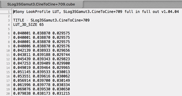 调色名词浅析——LUT - 知乎