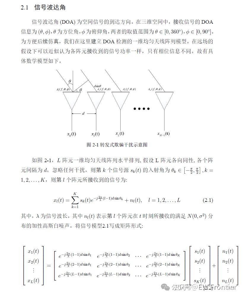 【DOA估计】CBF 、Capon 、MUSIC 、ESPRIT 、OMP 、SBL 、CNN 算法【附MATLAB代码】 - 知乎