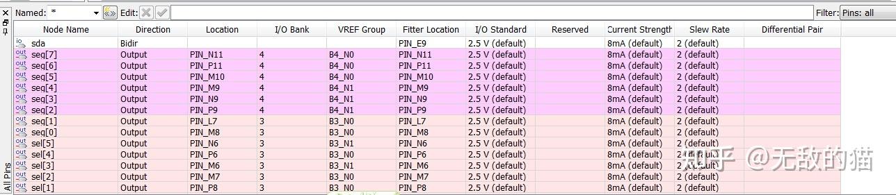 Altera FPGA中的pin简介 - 知乎