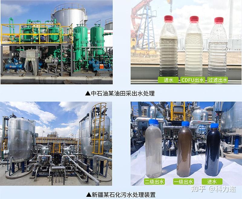 高效旋流气浮技术（CDFU）在含油污水处理中的应用 - 知乎