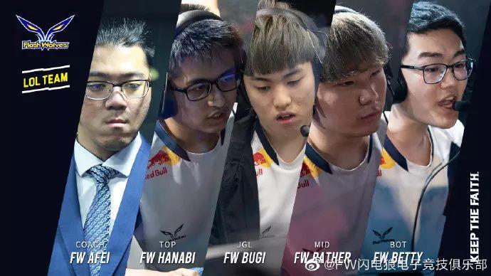 福布斯排行榜：C9、TSM并列全球榜首，FW官宣：五位成员全部离队 | 电竞头条 - 知乎