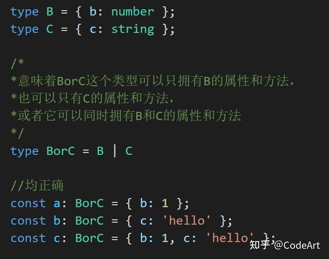 TypeScript的强大类型系统 - 知乎