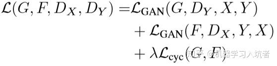 让算法拥有想象力的cycleGAN（一）原理分析 - 知乎