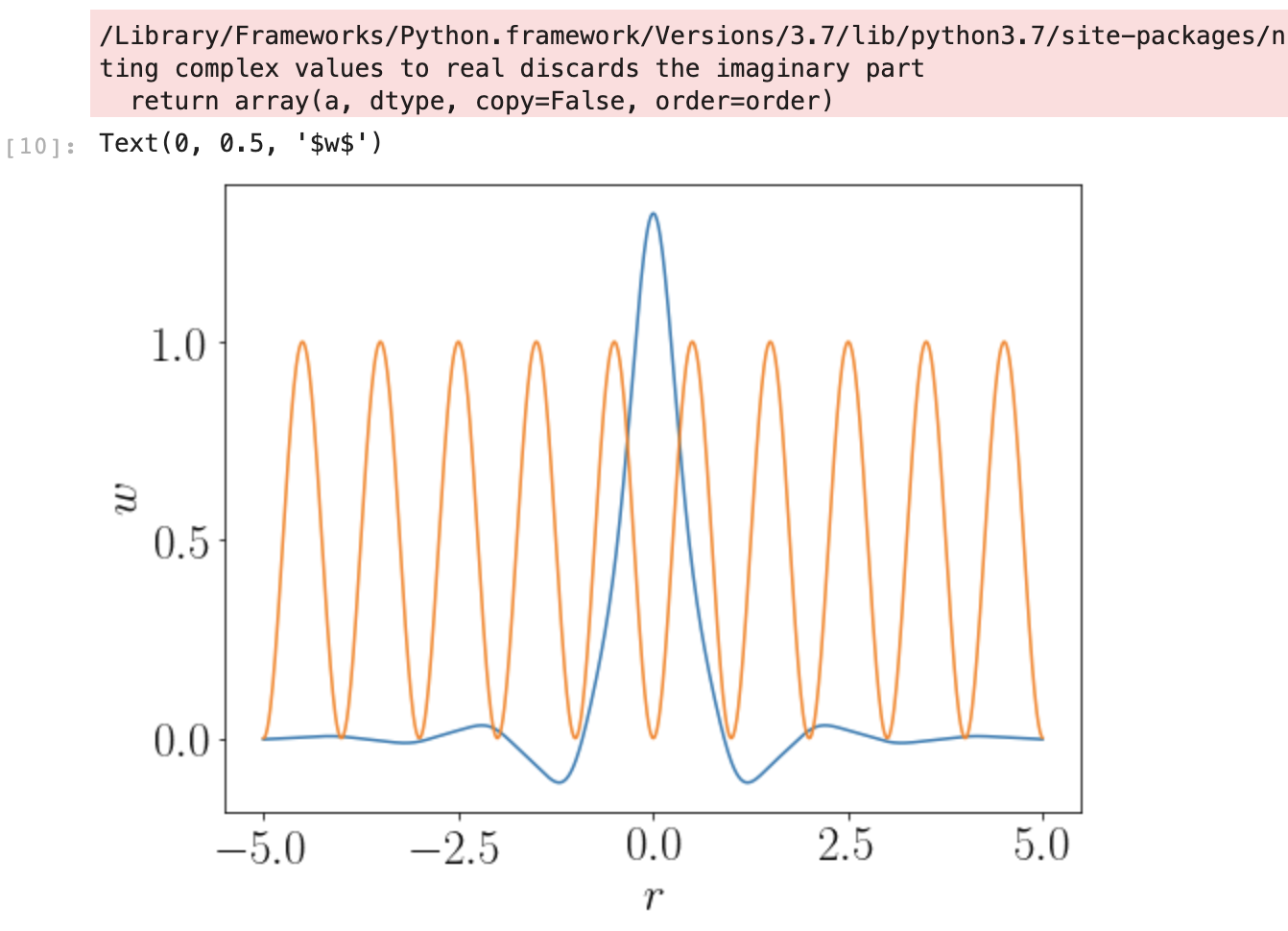 能带理论python入门——从Bloch到Wannier - 知乎