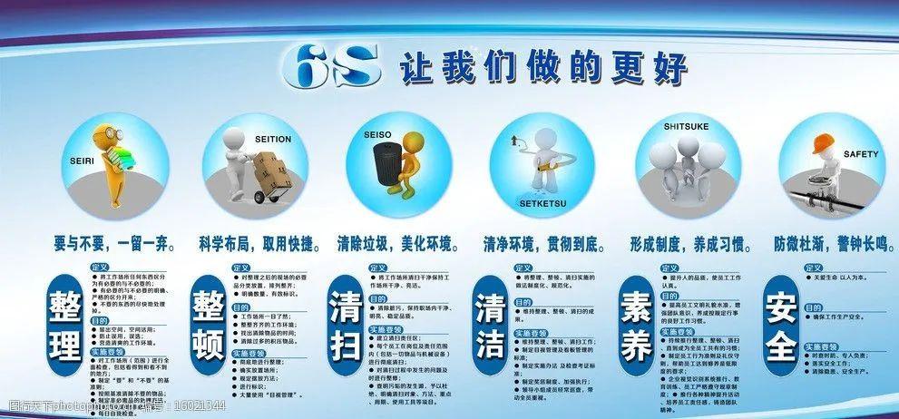 文件合集：6S管理培训PPT课件共13个 - 知乎