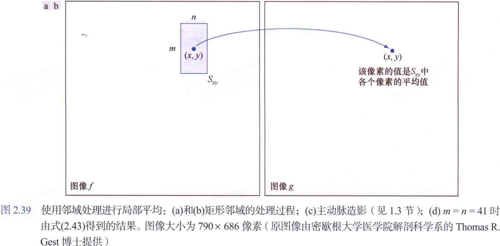 数字图像处理笔记 - 知乎