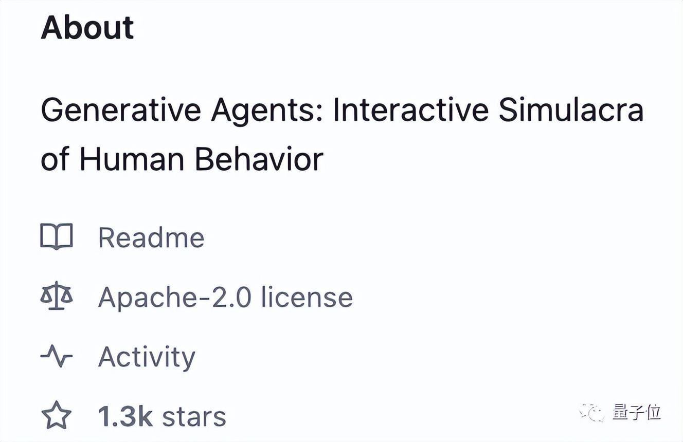 爆火斯坦福「AI小镇」开源，自己电脑也能跑的西部世界｜GitHub 1.3K星 - 知乎
