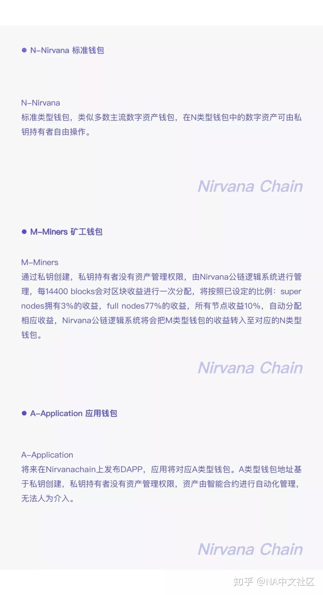 NASCAN | Nirvana Chain Blockchain Explorer - 知乎