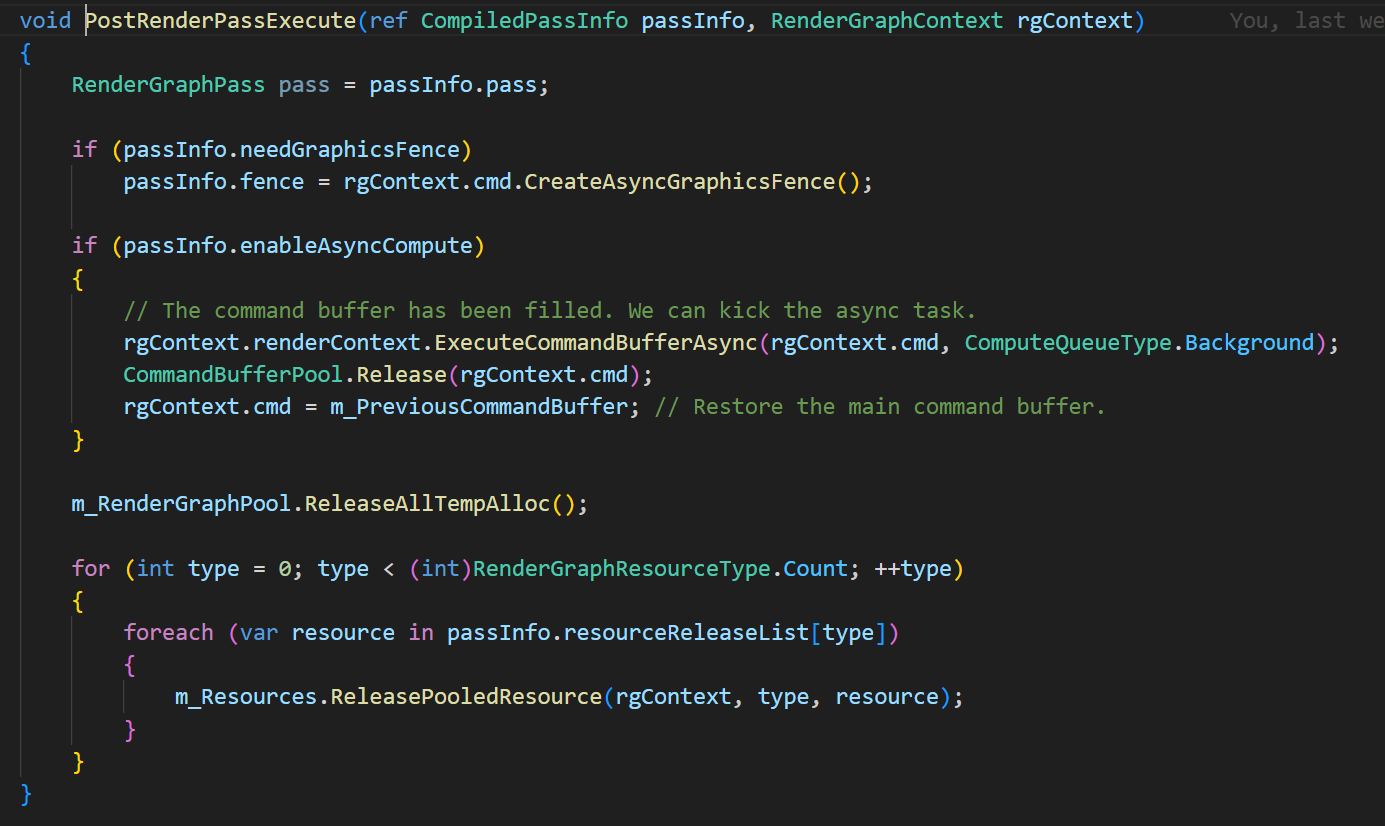 Unity CoreRP 中的 RenderGraph - 知乎