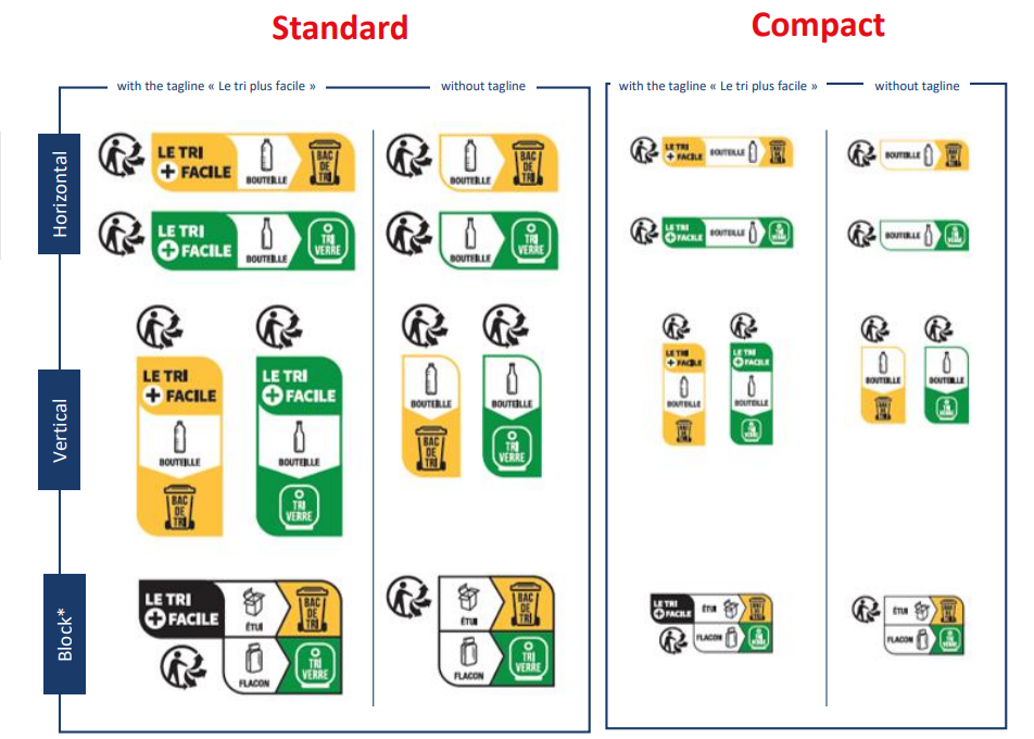 法国包装法Triman标识使用指南（附高清矢量包） - 知乎